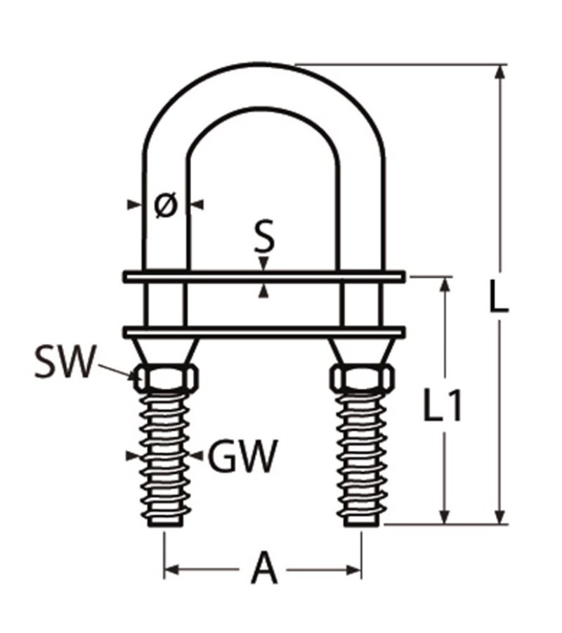 U-bolt, 2 counter plates & shear nuts / A4-AISI 316 | Scanmarc A/S